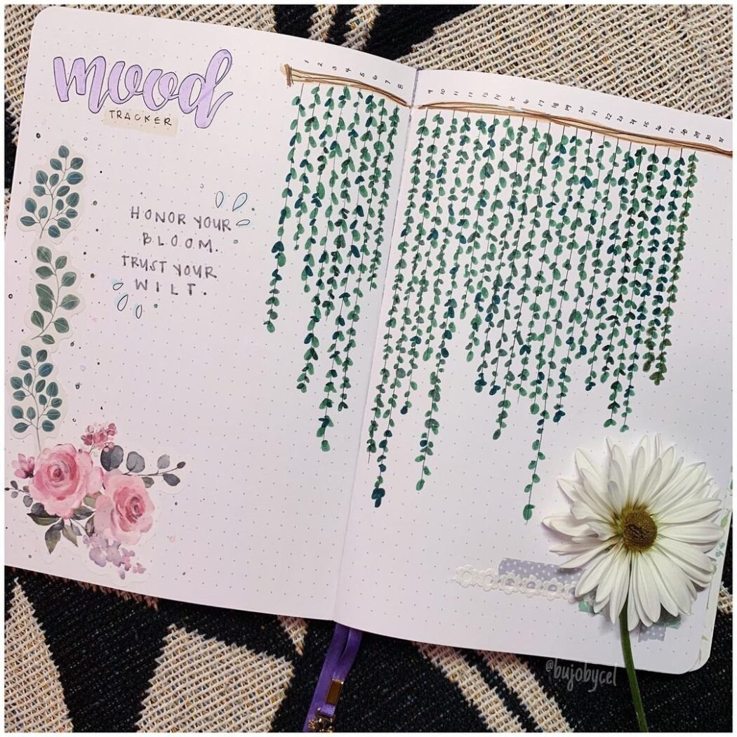50+ Best March Bullet Journal Spread Ideas For 2021
