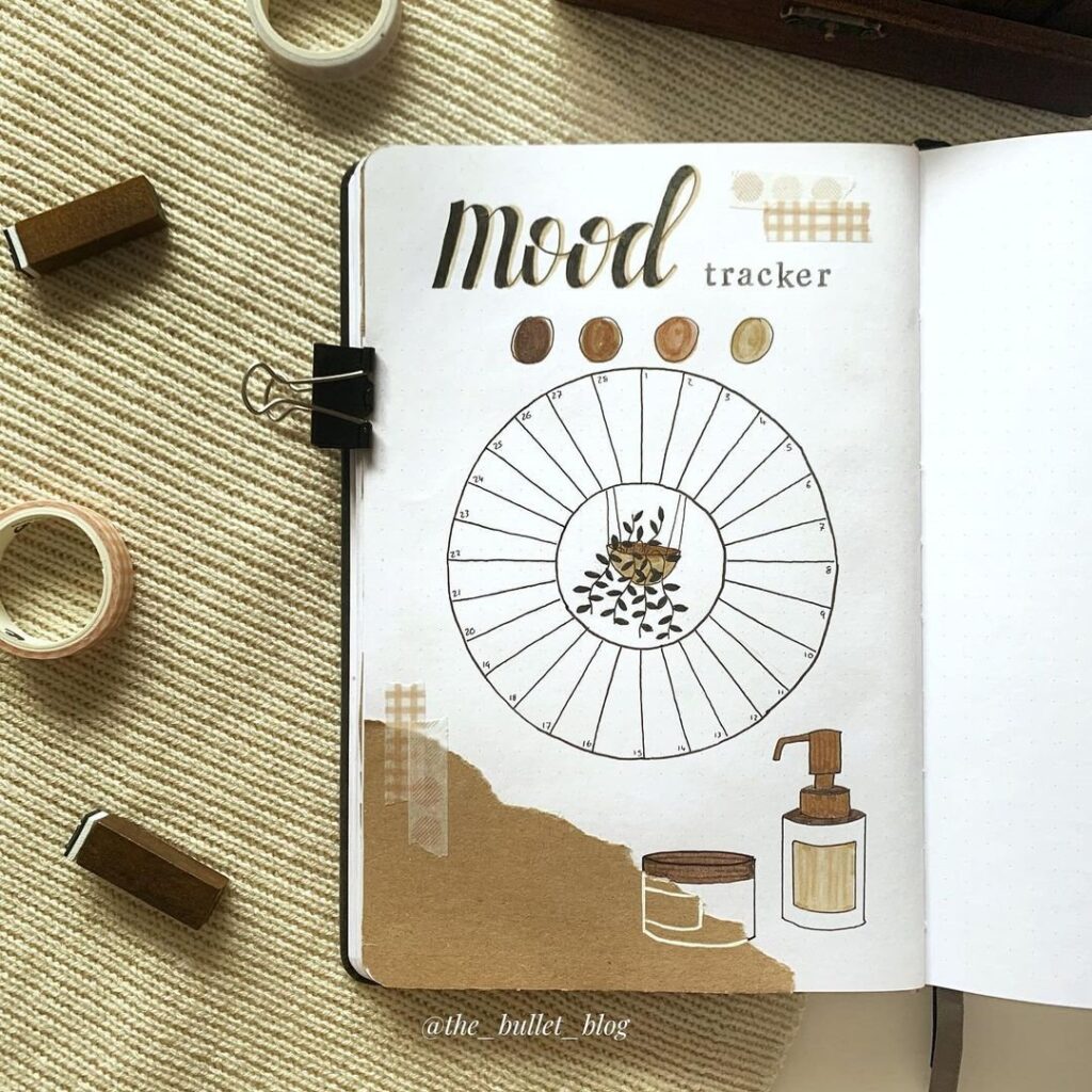 15 Bullet Journal Mood Tracker Ideas To Make You Smile
