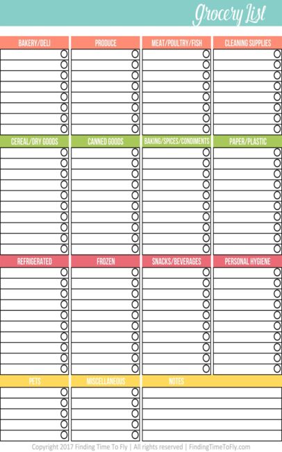 Printable Grocery List With Categories Instant Download Grocery List 