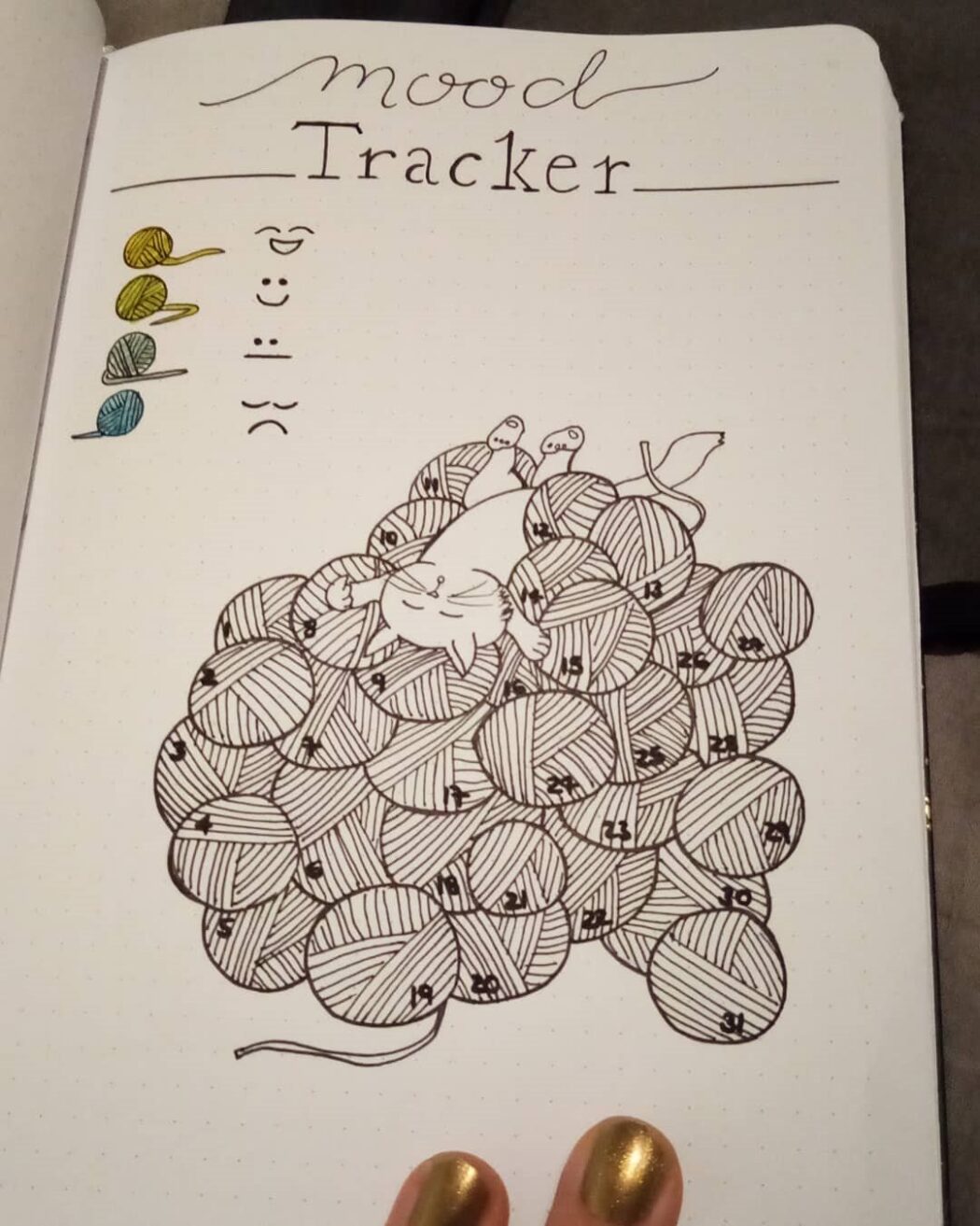 15 Bullet Journal Mood Tracker Ideas To Make You Smile