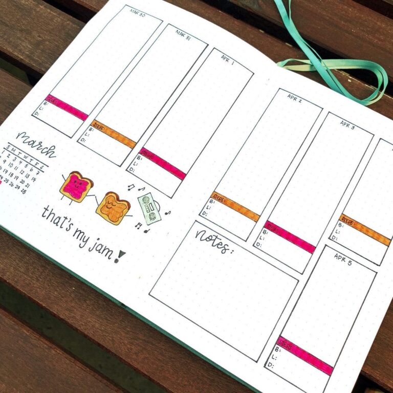 50+ Best March Bullet Journal Spread Ideas