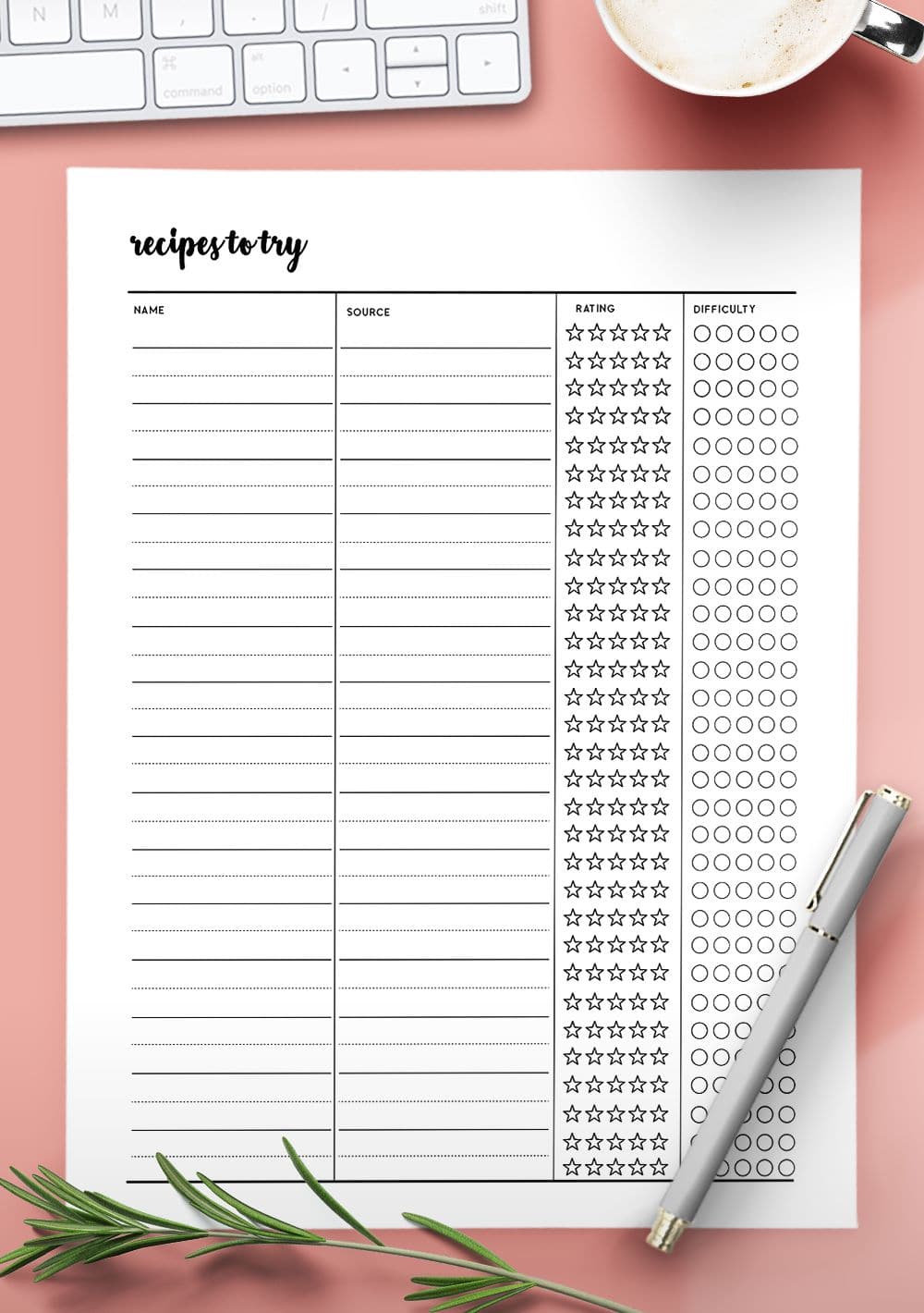 Recipes To Try Template - Keep track of those perfect recipes you find