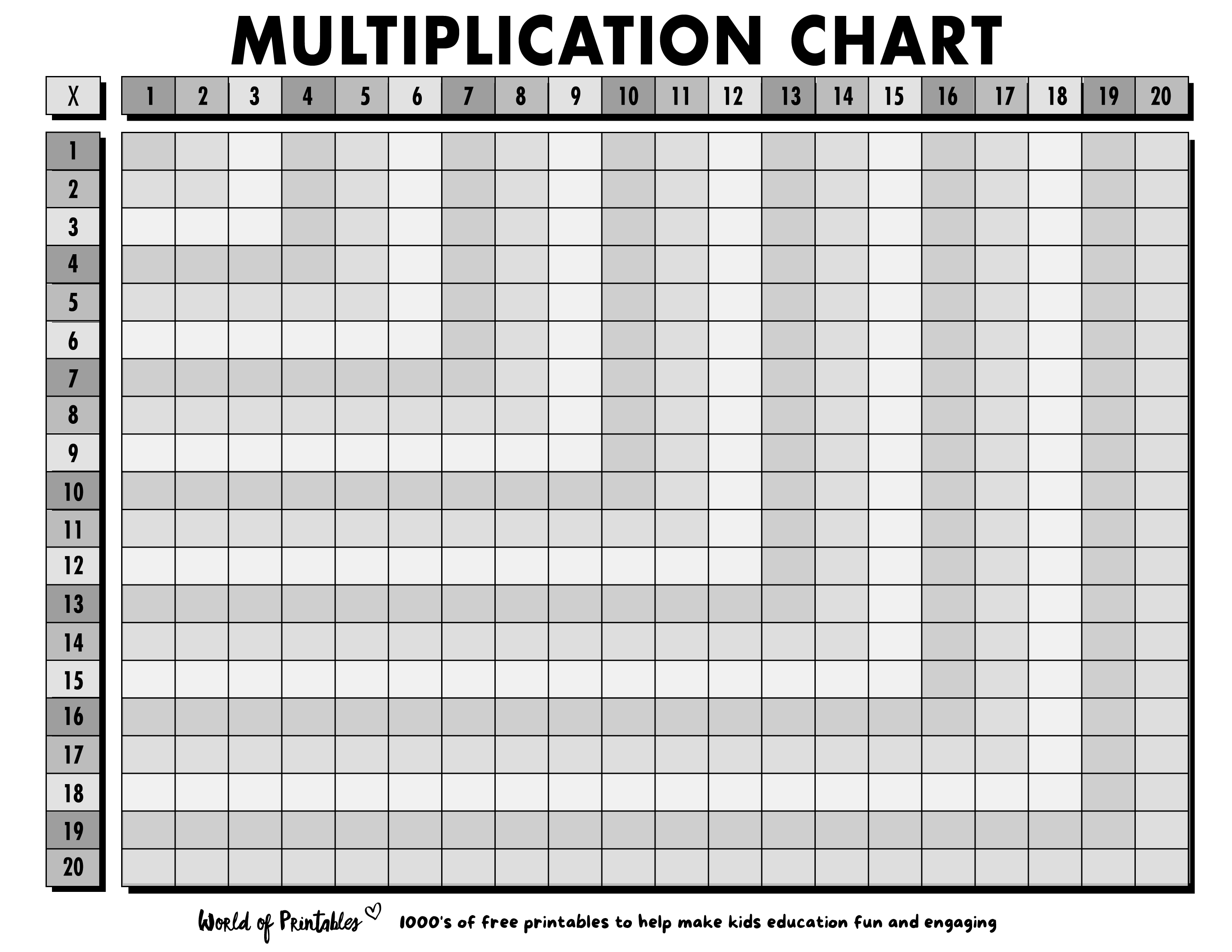 Printable Blank Multiplication Table 1 20 Brokeasshome
