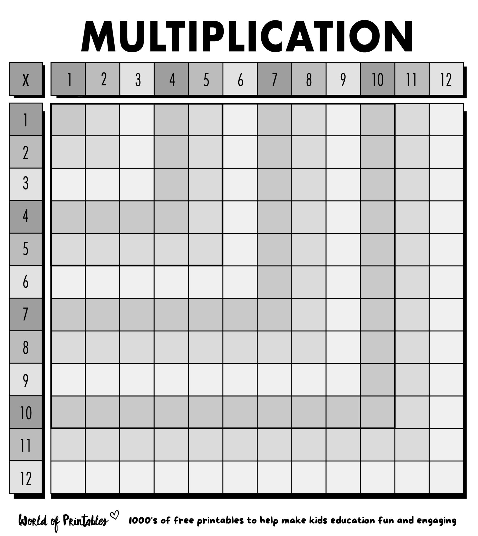 Free Multiplication Chart Printables - World of Printables