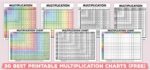 Free Multiplication Chart Printables - World of Printables