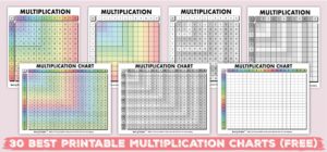 Free Multiplication Chart Printables - World of Printables