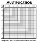 Free Multiplication Chart Printables - World of Printables