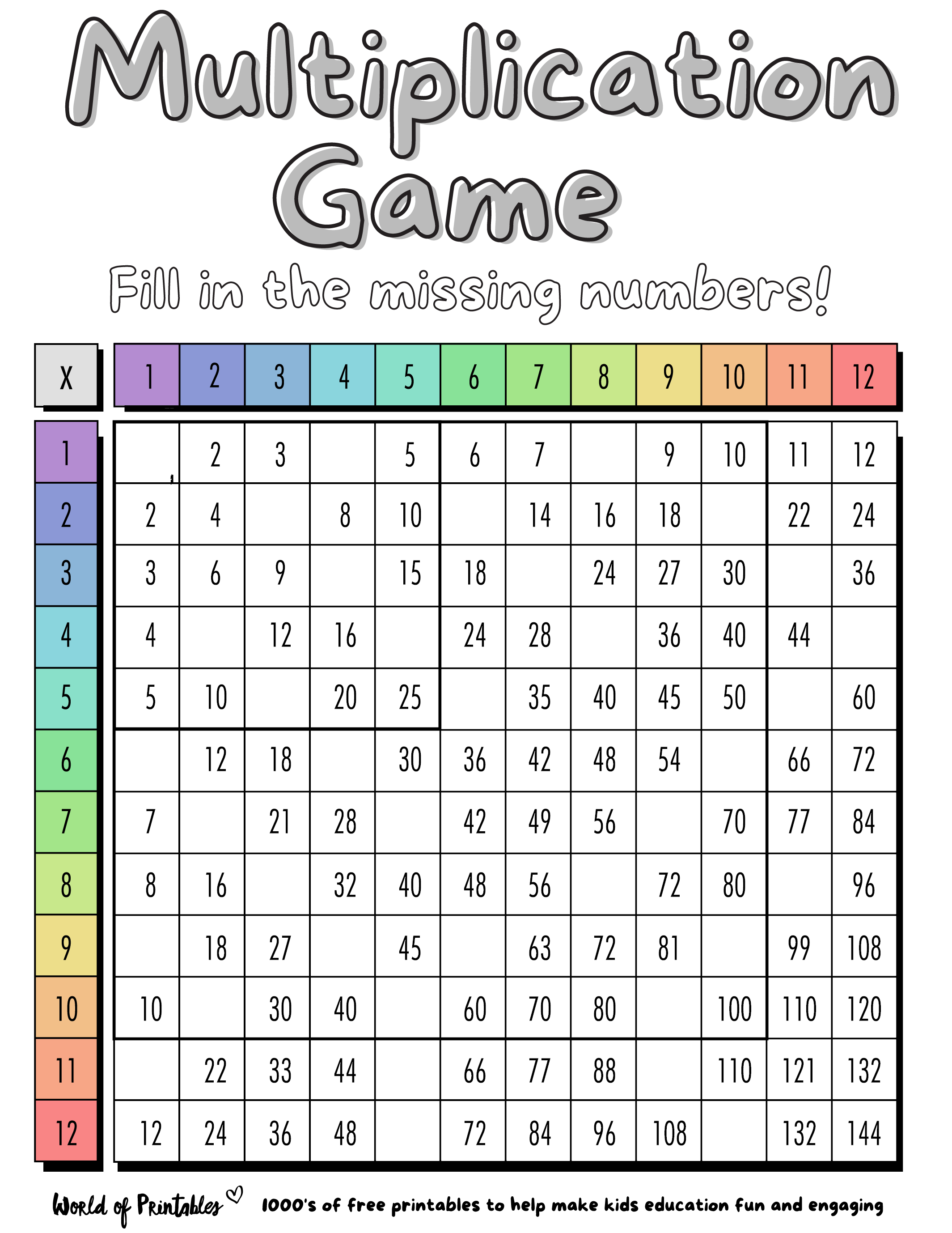 Free Multiplication Chart Printables World Of Printables
