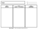 KWL Chart | 14 Templates - World of Printables