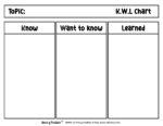 KWL Chart | 14 Templates - World of Printables