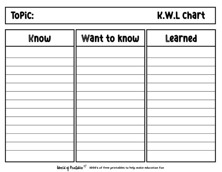 KWL Chart | 14 Templates - World of Printables