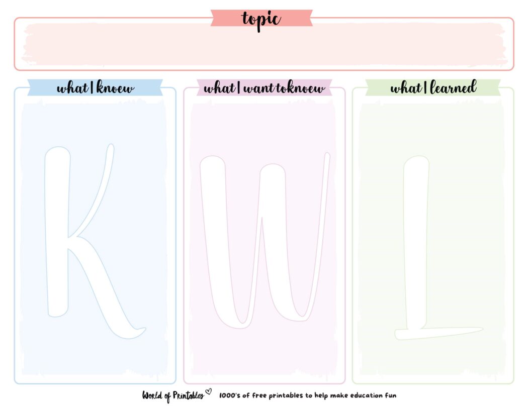 KWL Chart | 14 Templates - World of Printables