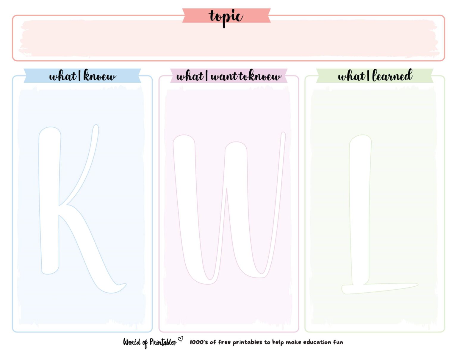 KWL Chart | 14 Templates - World of Printables