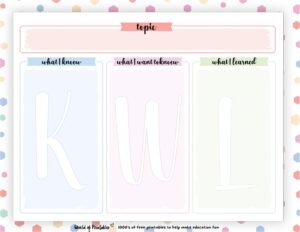KWL Chart | 14 Templates - World of Printables