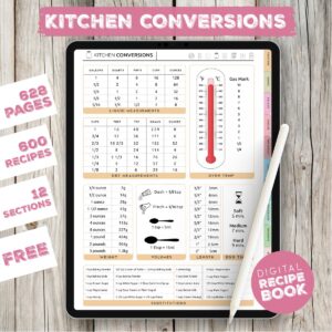 Digital Recipe Book - Organize Your Favorite Recipes For Free