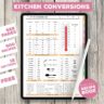 Digital Recipe Book - Organize Your Favorite Recipes For Free