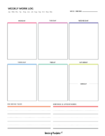 Work Log - 10+ Best Daily & Weekly Templates - World of Printables