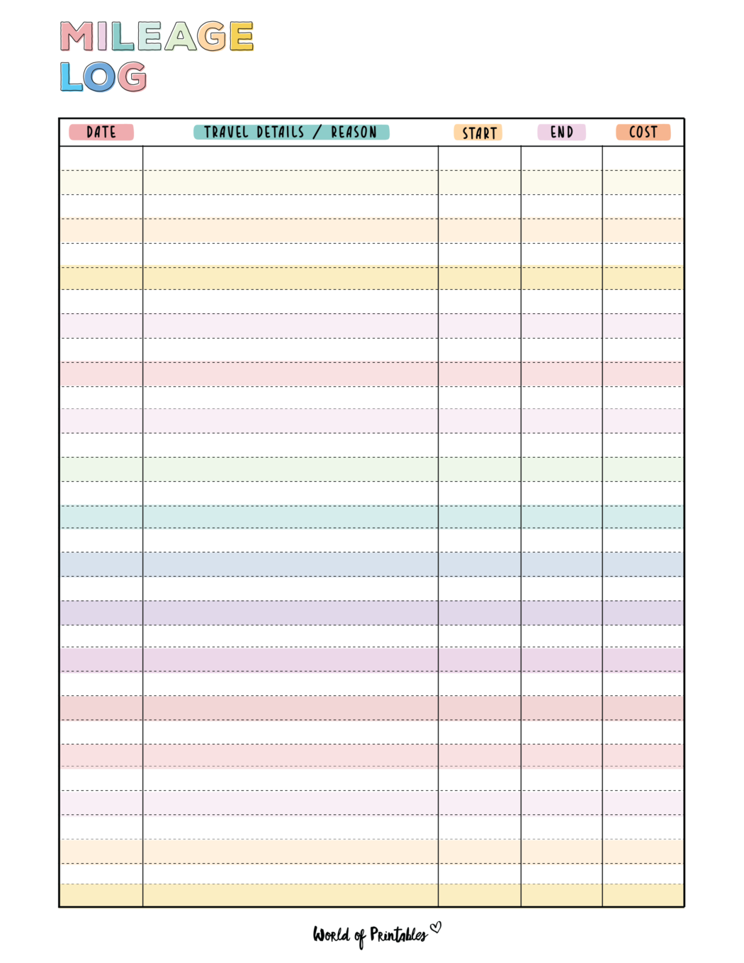 Mileage Log Templates - 15 Best Styles - World of Printables