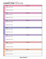 Download Competitor Analysis Templates PDF - World of Printables