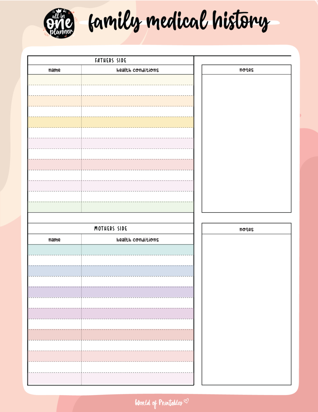 Printable Family Medical History Template - World of Printables