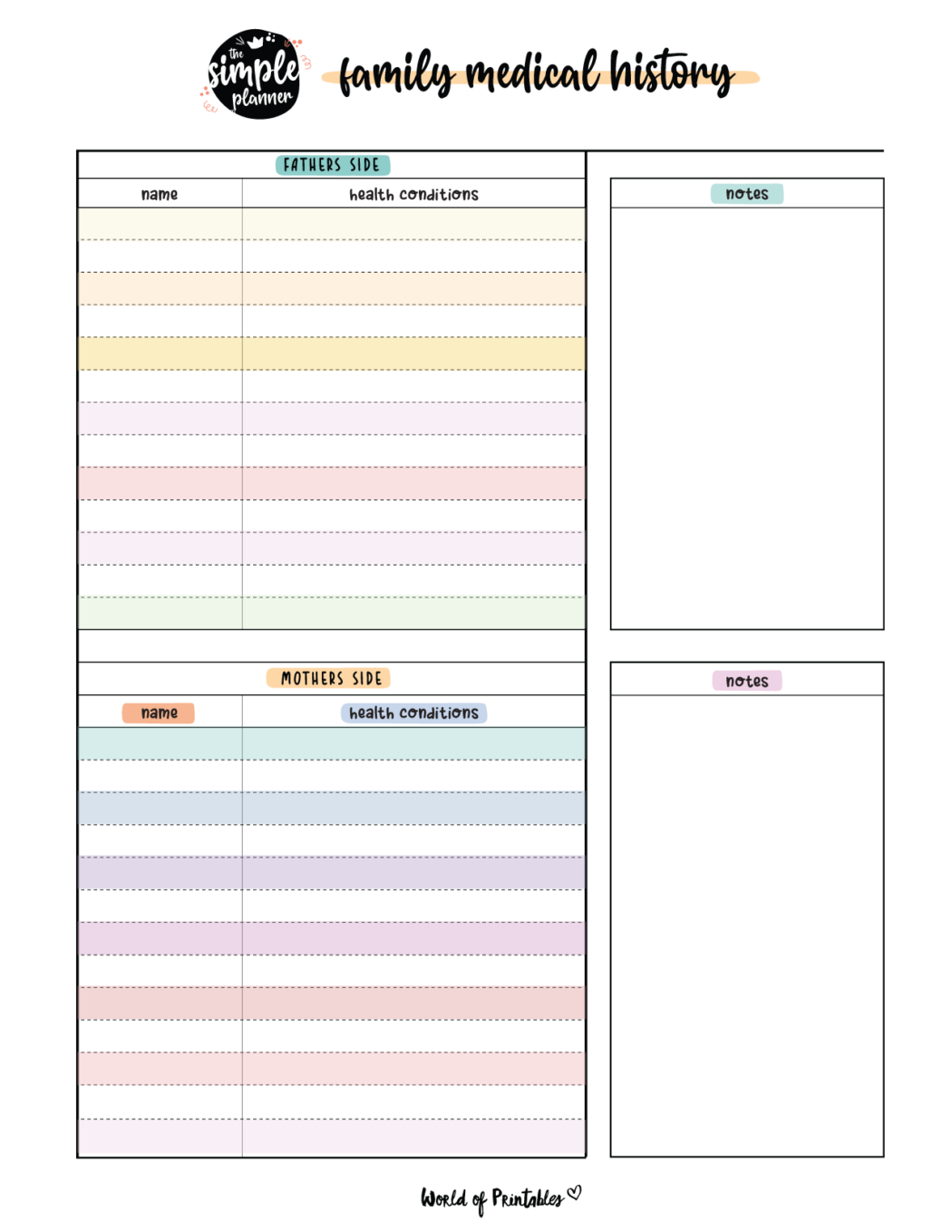 Printable Family Medical History Template - World of Printables