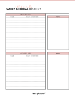 Printable Family Medical History Template - World of Printables