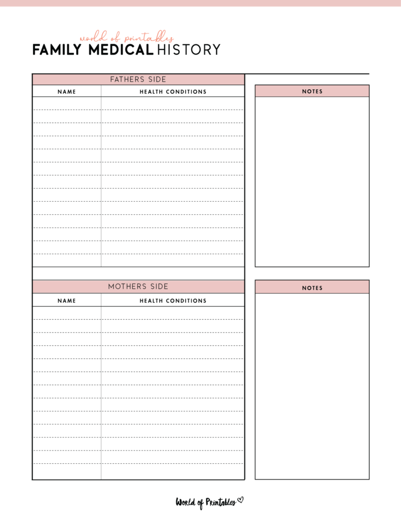 Printable Family Medical History Template - World of Printables