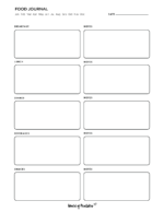 Food Journal Printables - World of Printables