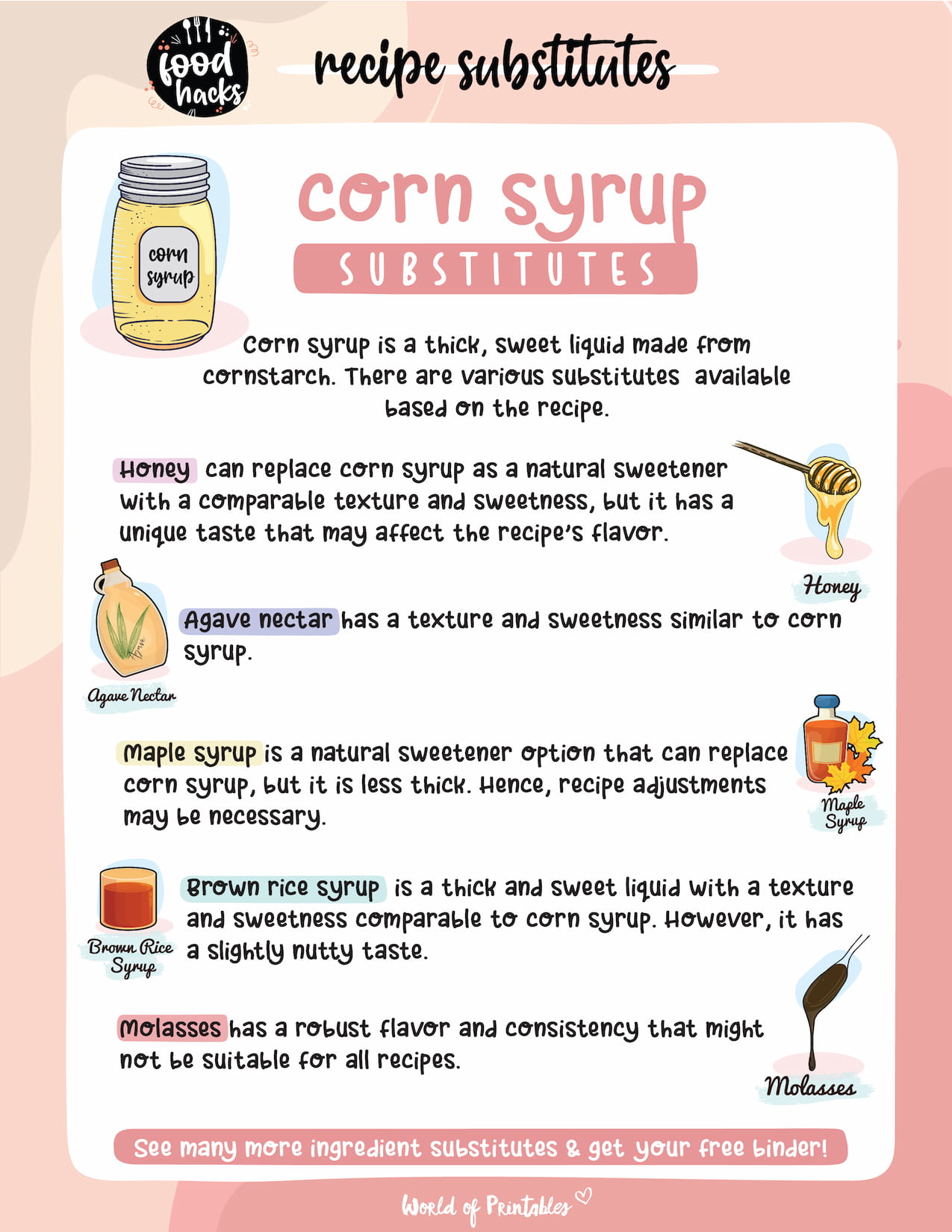Corn Syrup Substitutes - World of Printables