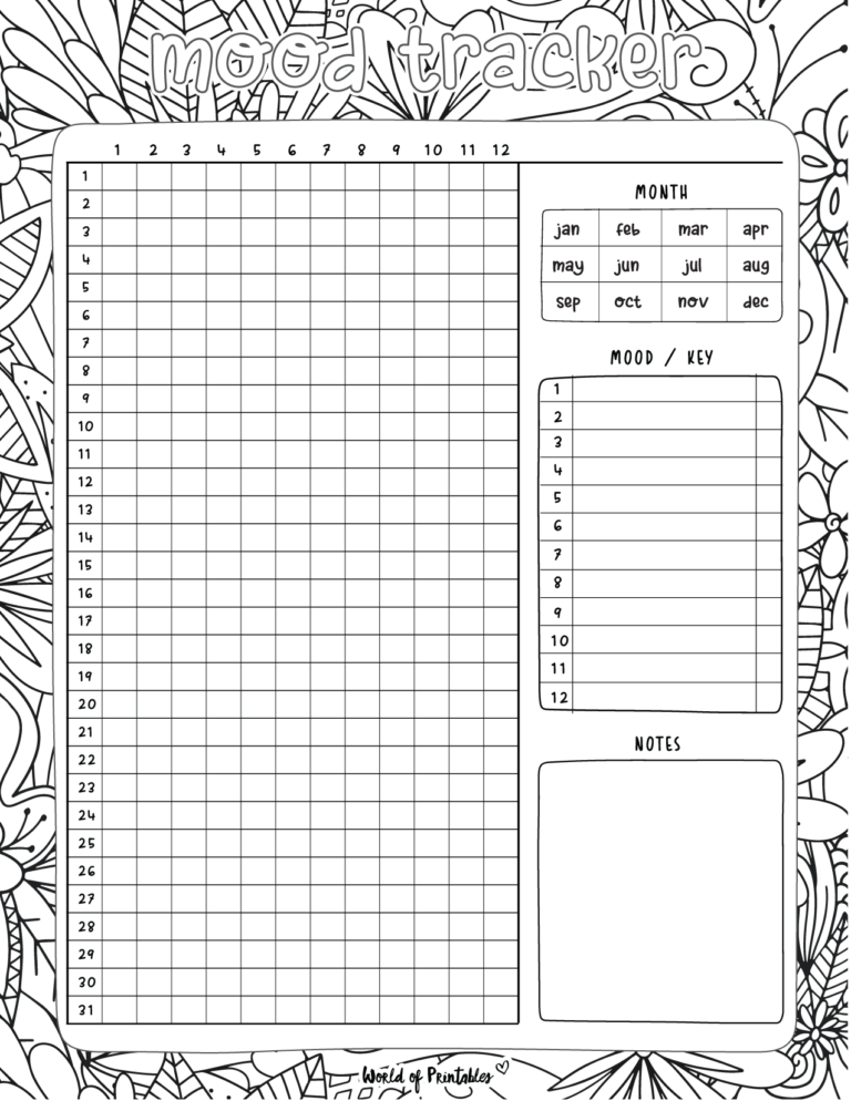 Mood Trackers - 16 Free Printable Templates - World of Printables