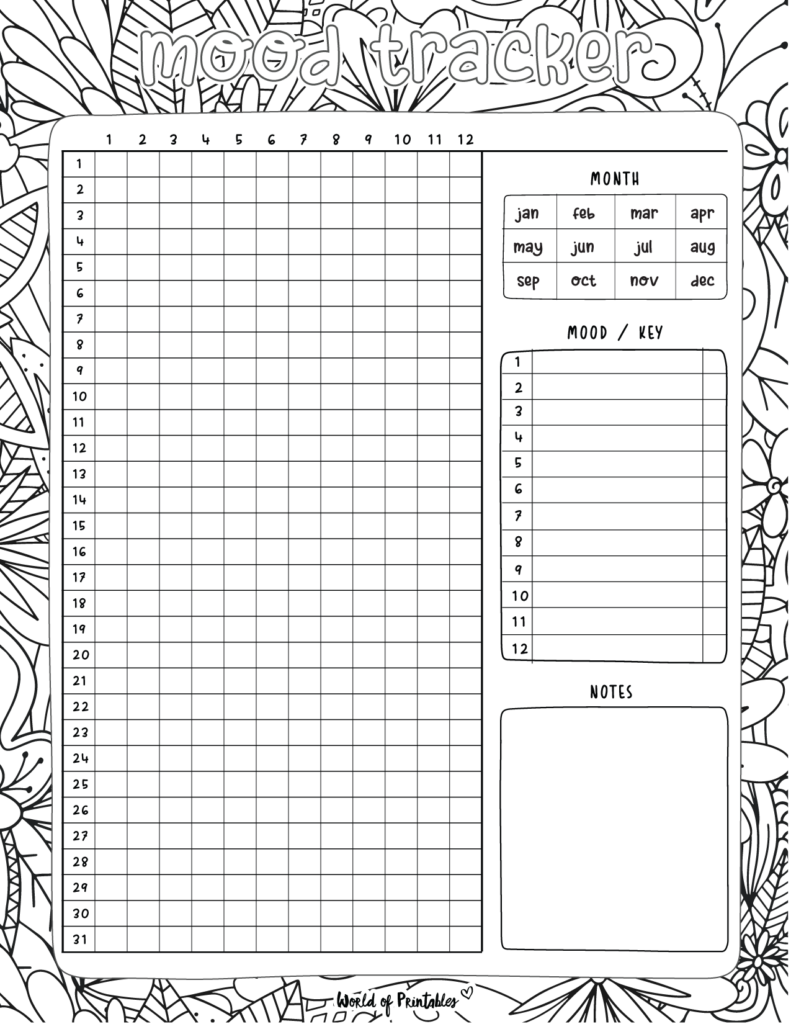 Mood Trackers - 16 Free Printable Templates - World of Printables