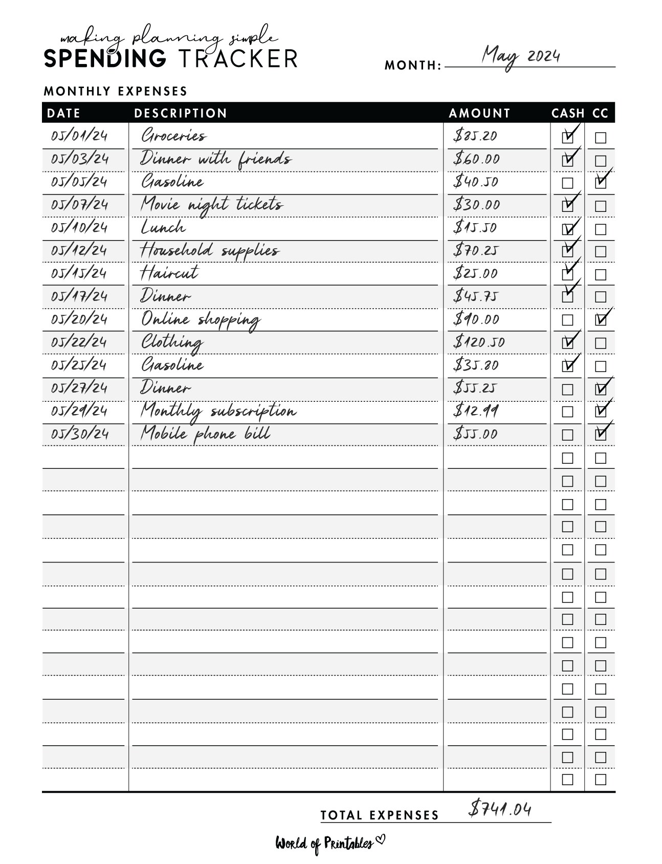 Spending Tracker Templates - The Perfect Way To Track Your Spending