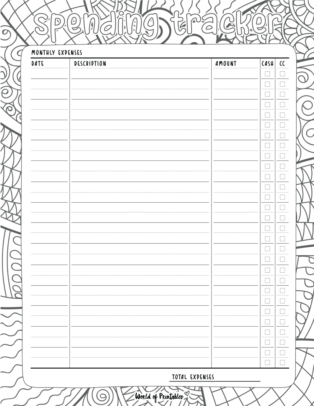 Spending Tracker Templates - The Perfect Way To Track Your Spending