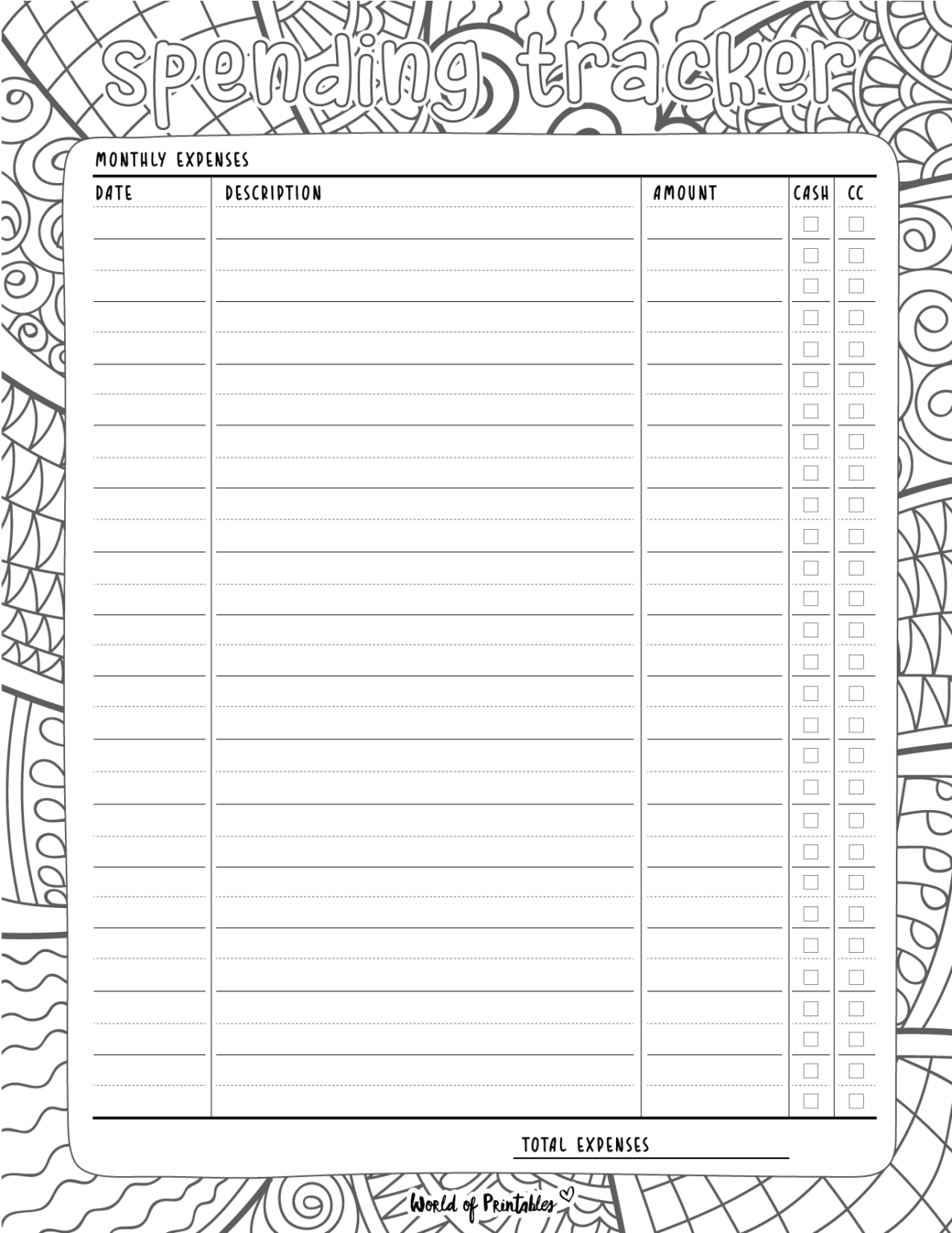 Spending Tracker Templates - The Perfect Way To Track Your Spending
