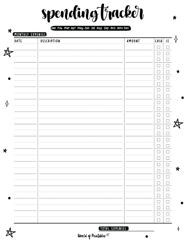 Spending Tracker Templates - The Perfect Way To Track Your Spending