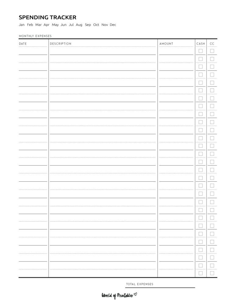Spending Tracker Templates - The Perfect Way To Track Your Spending