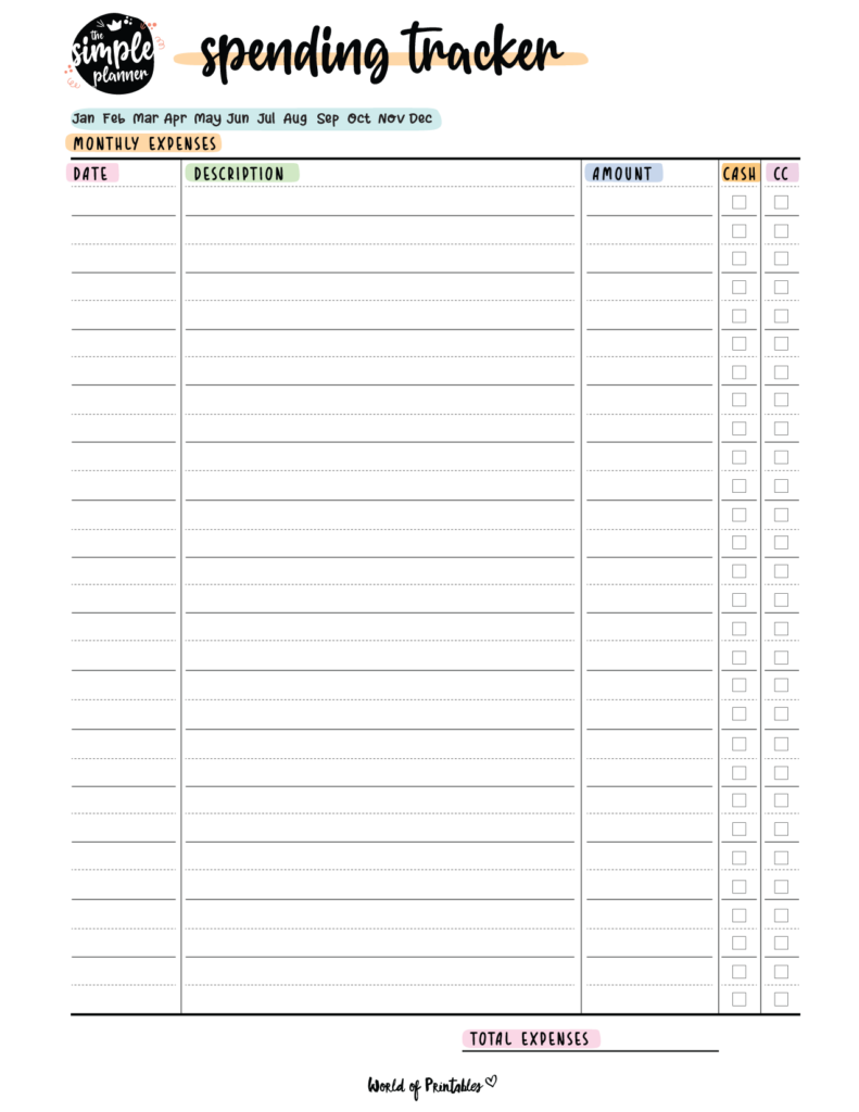 Spending Tracker Templates - The Perfect Way To Track Your Spending