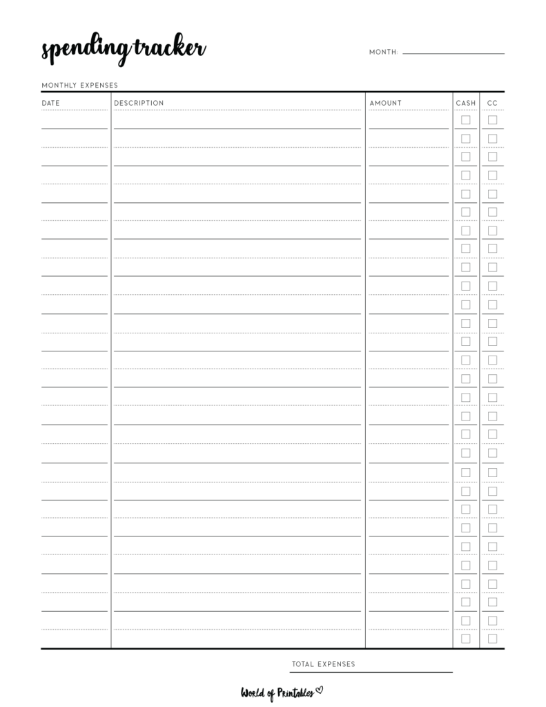Spending Tracker Templates - The Perfect Way To Track Your Spending