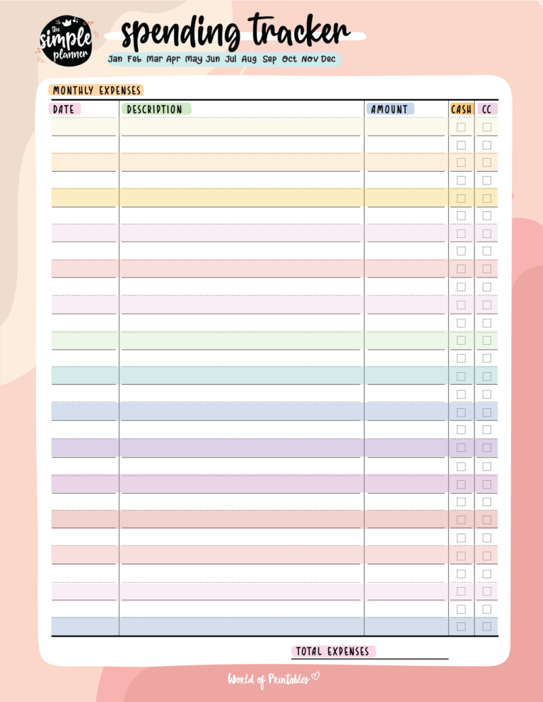 Spending Tracker Templates - The Perfect Way To Track Your Spending