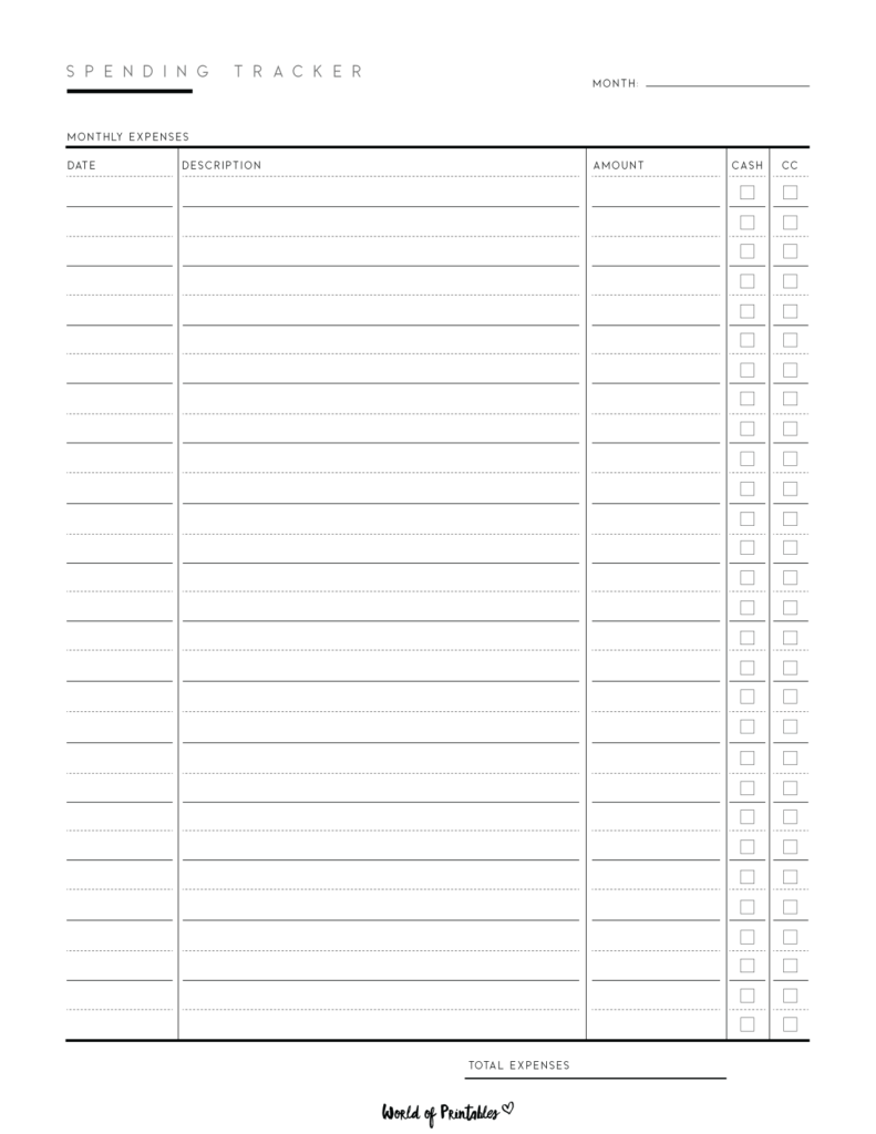 Spending Tracker Templates - The Perfect Way To Track Your Spending