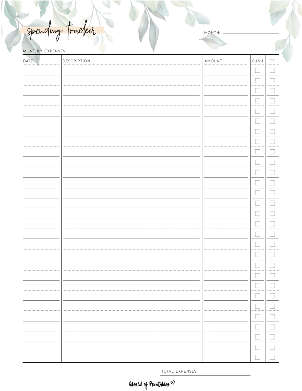 Spending Tracker Templates - The Perfect Way To Track Your Spending