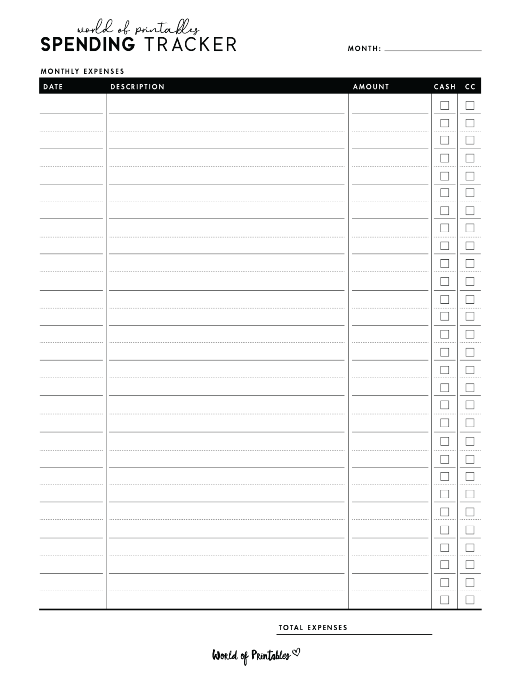 Spending Tracker Templates - The Perfect Way To Track Your Spending
