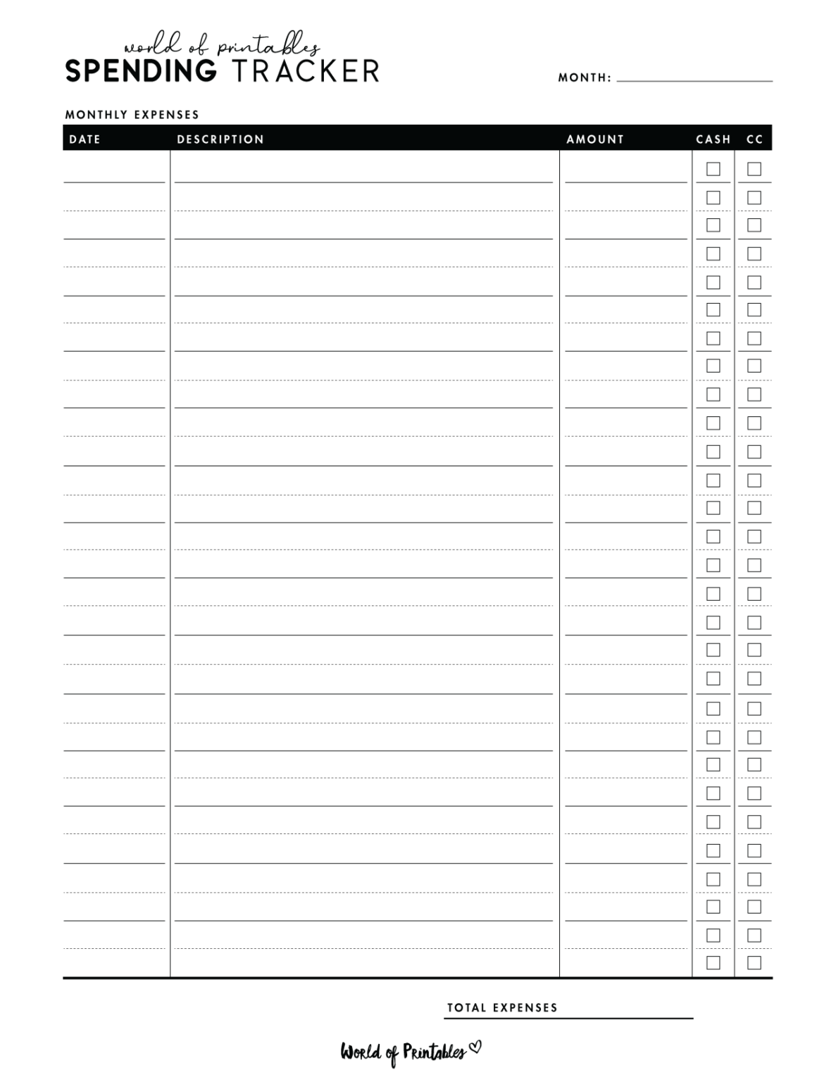 Spending Tracker Templates - The Perfect Way To Track Your Spending