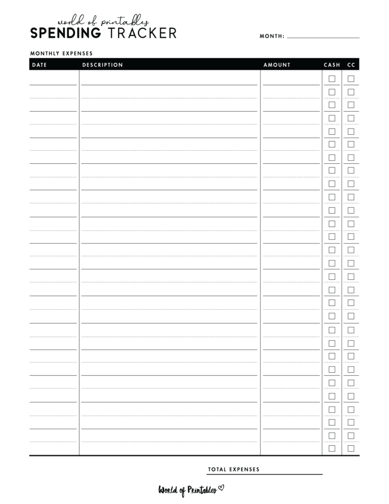 Spending Tracker Templates - The Perfect Way To Track Your Spending