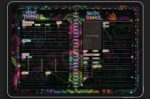 Neon Notes Planner: Glow-Up Your Planning with the Ultimate Dark Mode ...