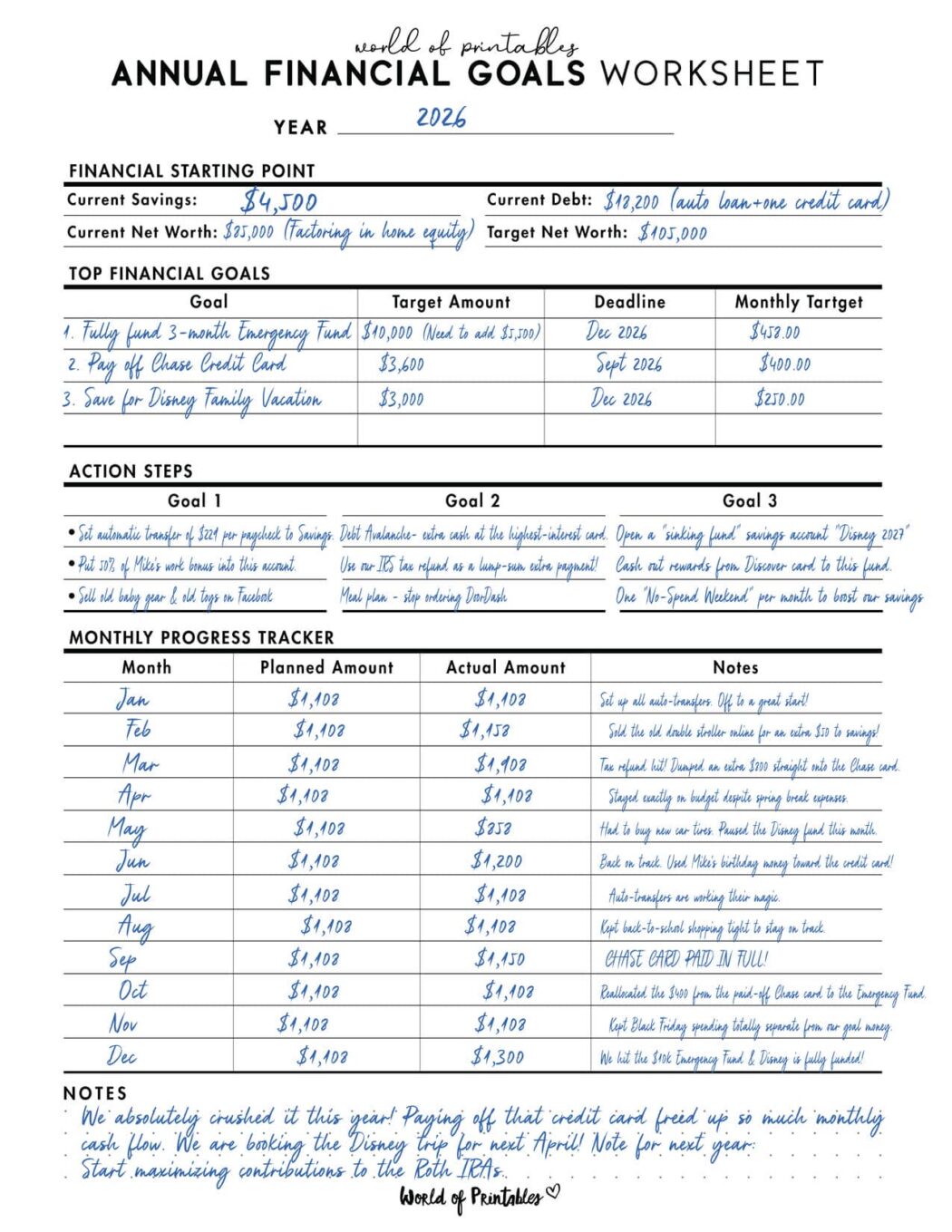 The Ultimate Budget Binder: Free Printables for Budgeting, Saving, Debt ...