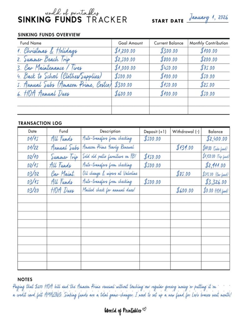 Free Sinking Funds Tracker Printable - World of Printables